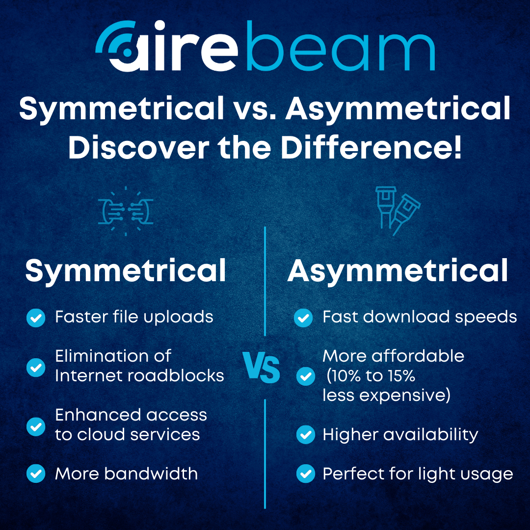 Difference Between Symmetrical and Asymmetrical Connectivity